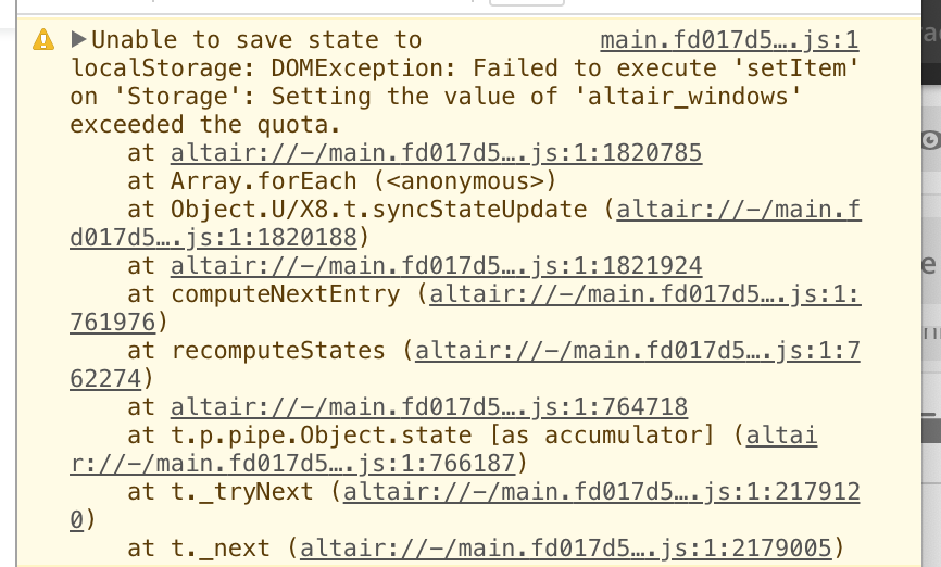 Docs Loading Forever · Issue 772 · Altair Graphqlaltair · Github 