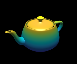 GitHub - fr0nkk/FastVisualization: Fast Visualization Toolbox for MATLAB