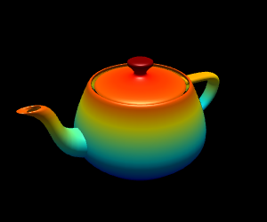 GitHub - fr0nkk/FastVisualization: Fast Visualization Toolbox for MATLAB