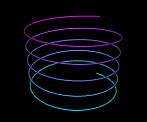 GitHub - fr0nkk/FastVisualization: Fast Visualization Toolbox for MATLAB