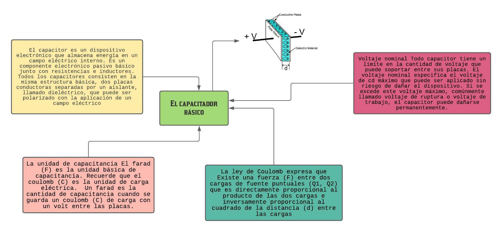 GitHub - jdpaucar2/TAREA_N6_CAPITULO_11-Y-12