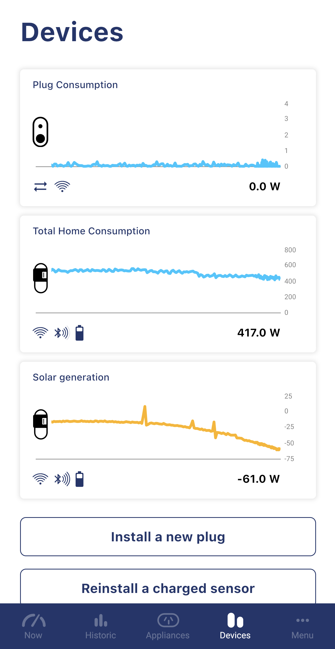 Support for multiple sensors · Issue #227 · drc38/DiUS_Powersensor · GitHub