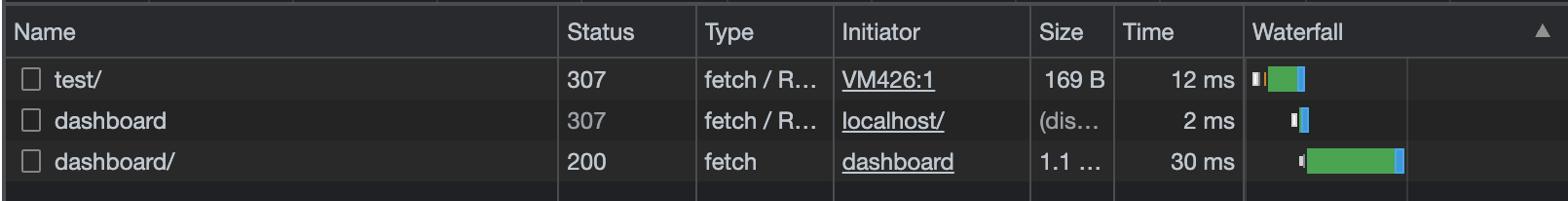 Linkbatchlink On Fetch Redirect · Issue 3081 · Trpctrpc · Github
