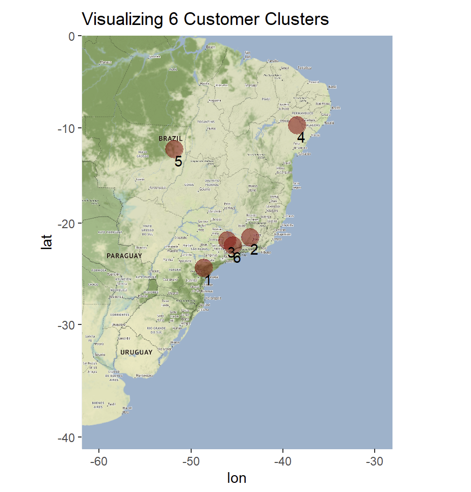 GitHub - zxmlylb/Unsupervised_E-commerce_Sales_Prediction: Statistical ...