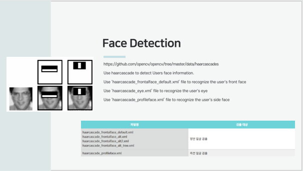 GitHub - Ahnnet/Dron_termProject: Gachon University Dron&Robotics term project