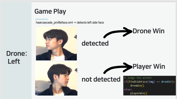 GitHub - Ahnnet/Dron_termProject: Gachon University Dron&Robotics term project
