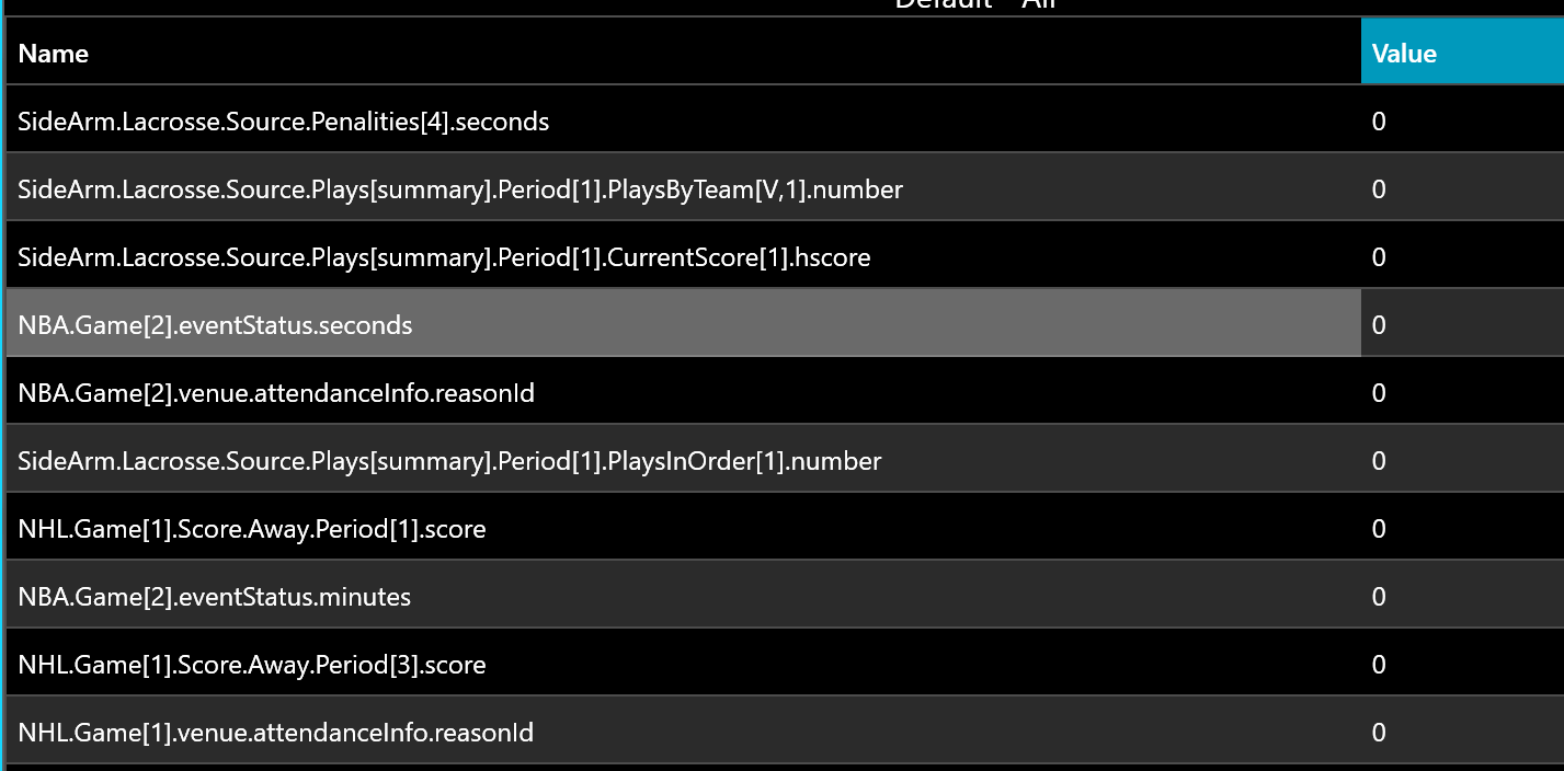 Natural Sort and Stable Sort don't seem to work on ConcurrentObservableCollection · Issue #206 ...