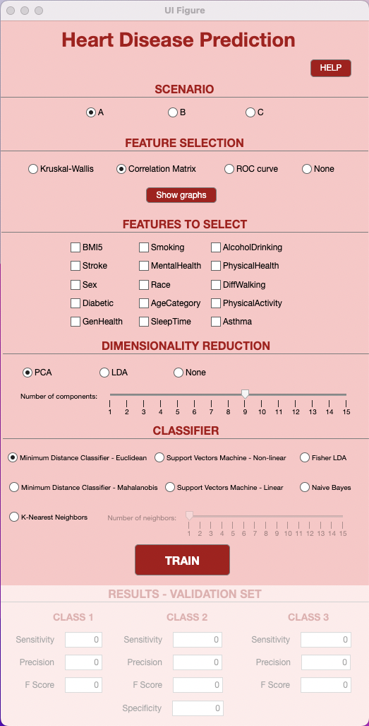 GitHub - julianacurtyf/Heart-disease-prediction