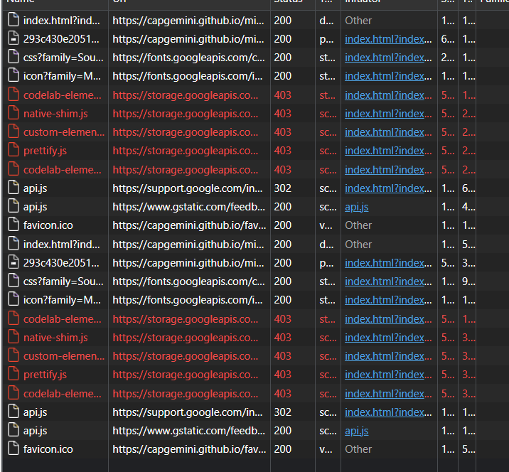 Labs not rendering · Issue #55 · Capgemini/microsoft-team-labs · GitHub