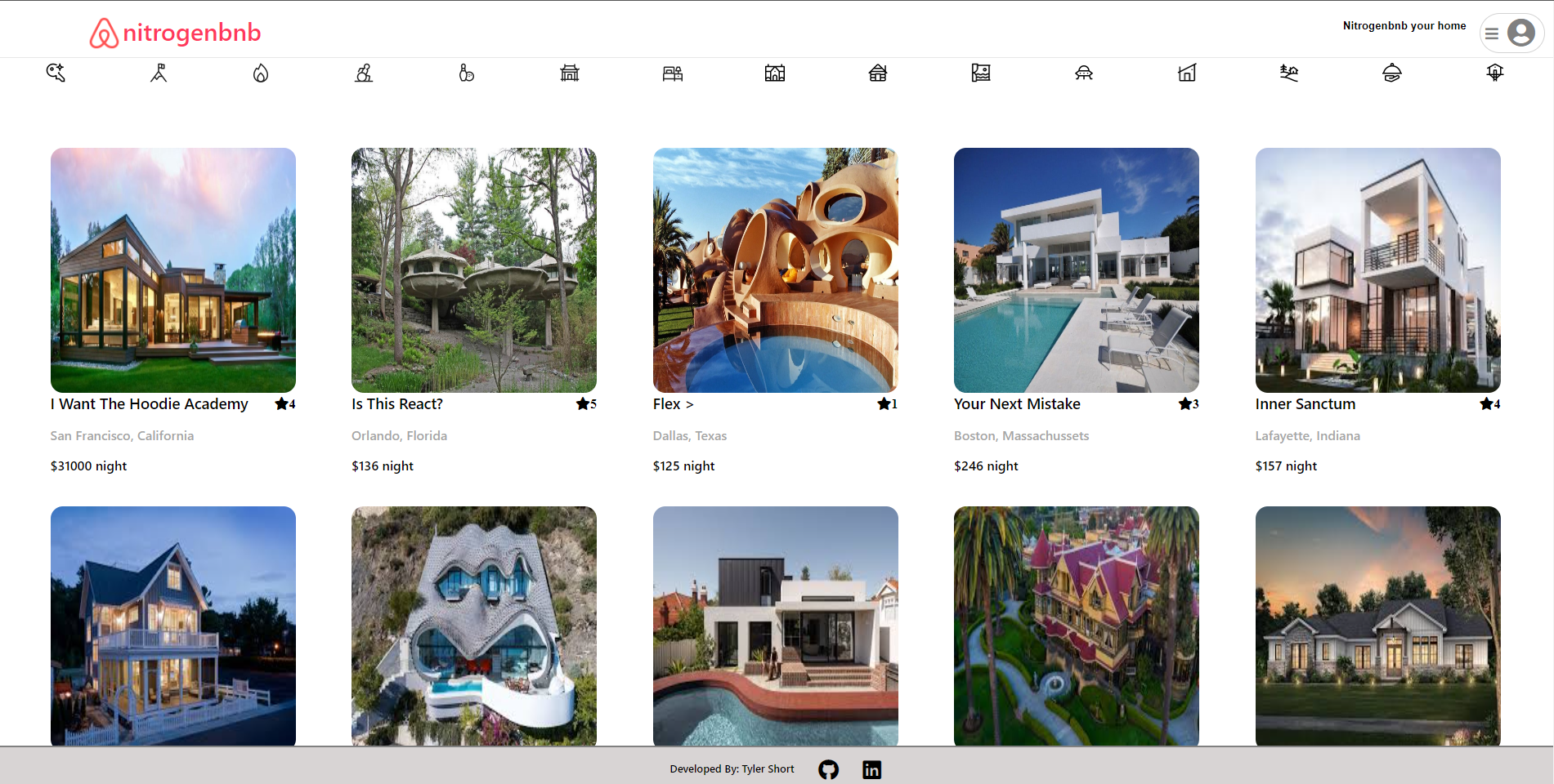 GitHub - Cahzzm/AirBnB-clone GitHub - Cahzzm/AirBnB-clone