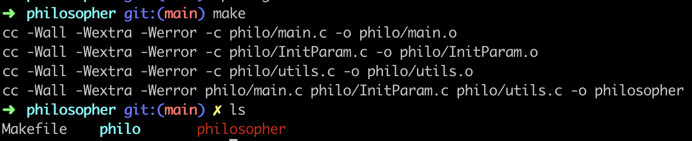 GitHub - ucefooo/philosopher_with_bonus: learn the basics of threading a process. see how to ...