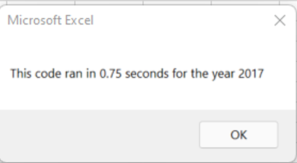 GitHub - pavelt224/VBA-Challenge-Module-2: Assignment for Module 2