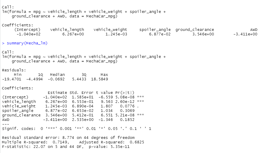 GitHub - pavelt224/MechaCar_Statistical_Analysis