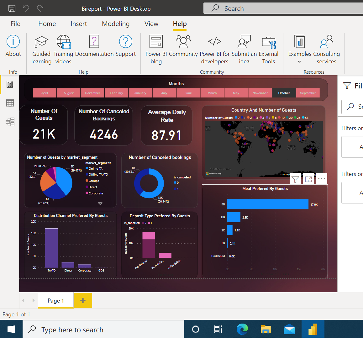 GitHub - samarthgangurde01/hotel-bookings-data-analysis