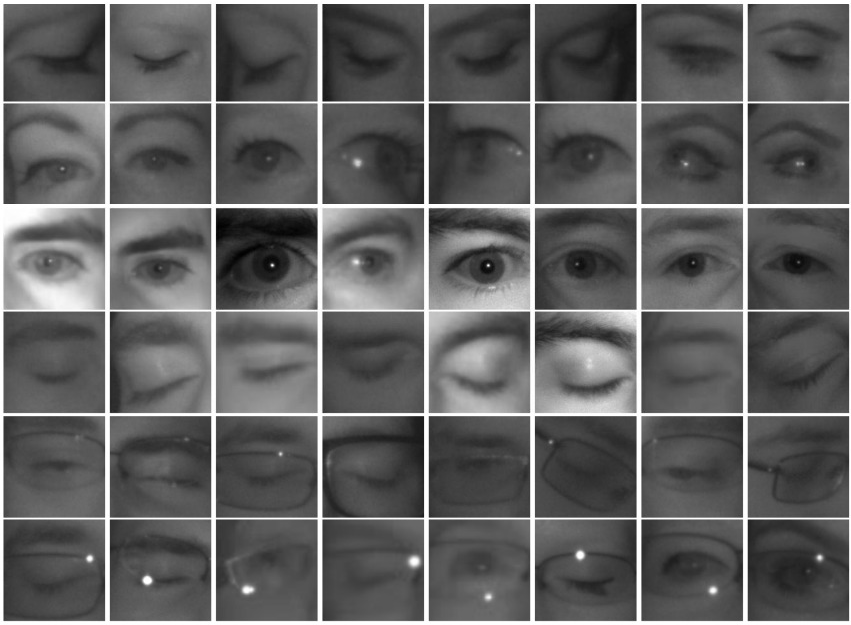 GitHub - samarthgangurde01/Face-Recognition-and-Drowsiness-Detection