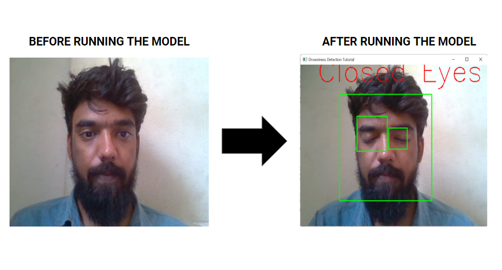 GitHub - samarthgangurde01/Face-Recognition-and-Drowsiness-Detection