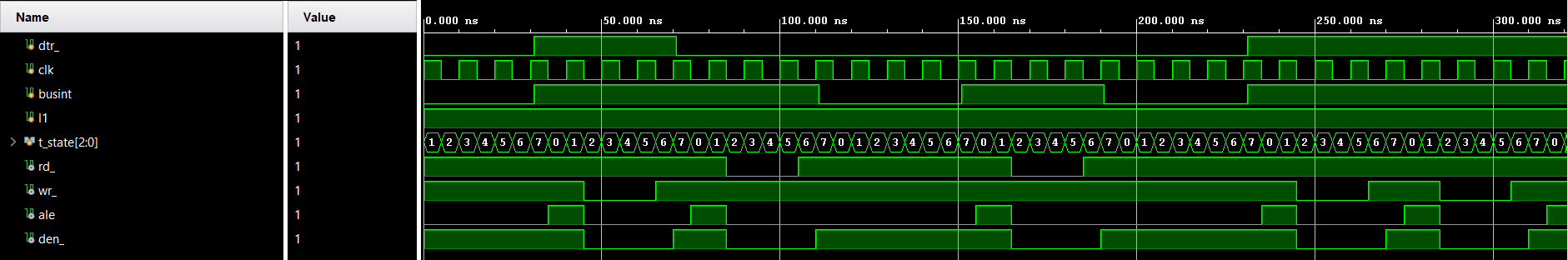 Github Pycoder03cisc16bit Modeling A 16 Bit Cisc Processor Zeal 5924