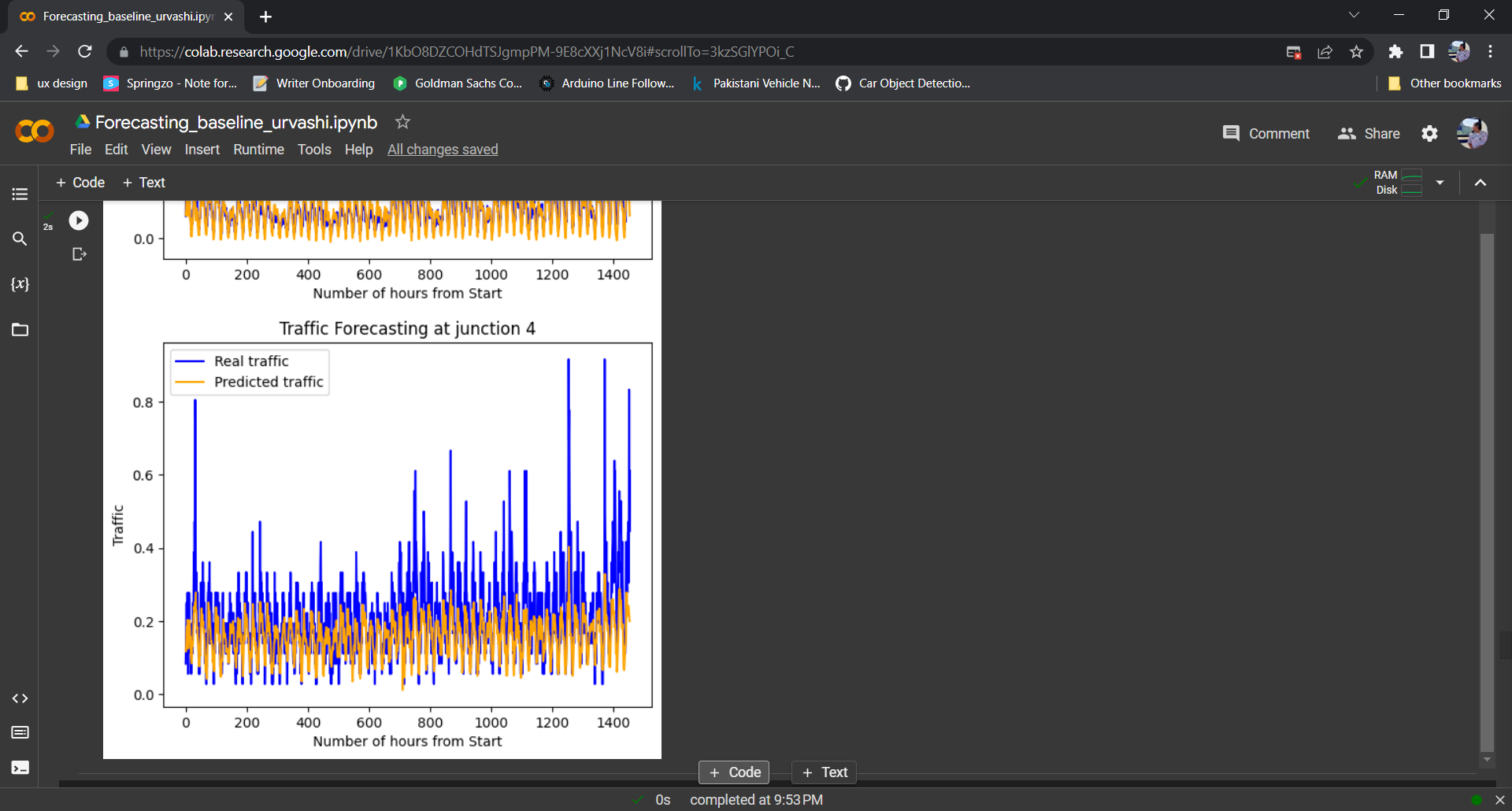 GitHub - emojivibe/upskillcampus