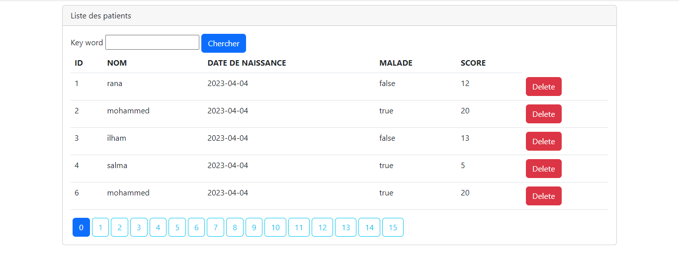 GitHub - Moujoudrana/Atelier3_JEE