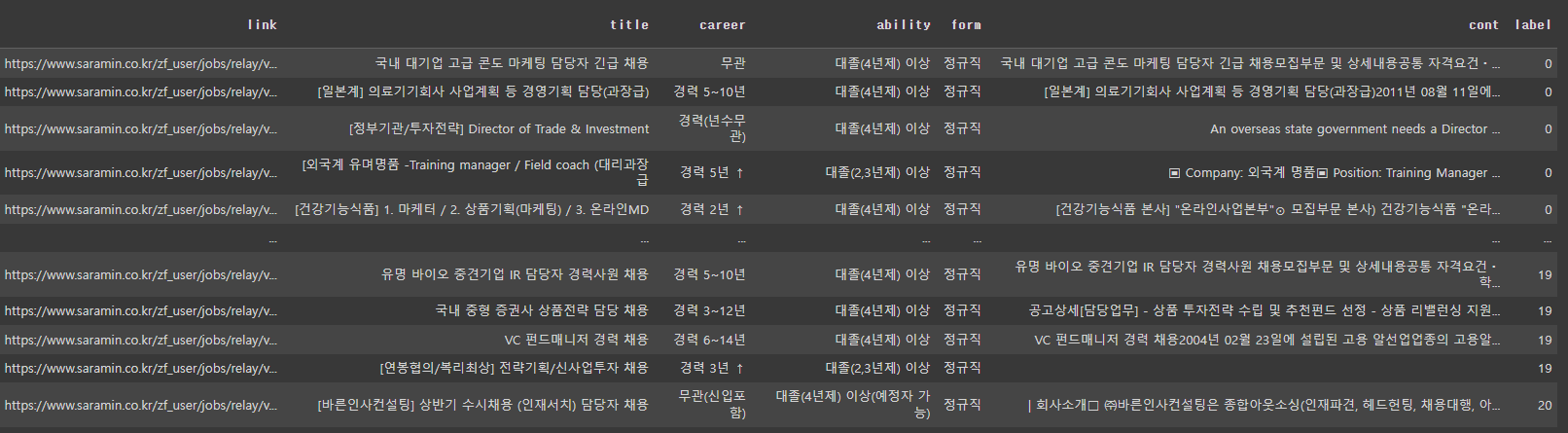 GitHub - Changjinson/hunet-project: 이력서-공고 매칭 시스템