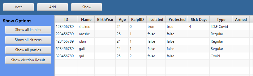 GitHub - ShakedNeeman/Election-Management-System