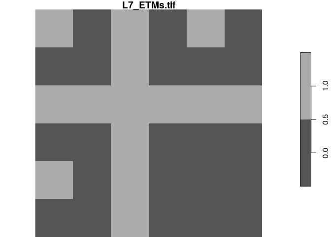 Resampling issue with `mapview` and `stars` · Issue #339 · r-spatial/mapview · GitHub