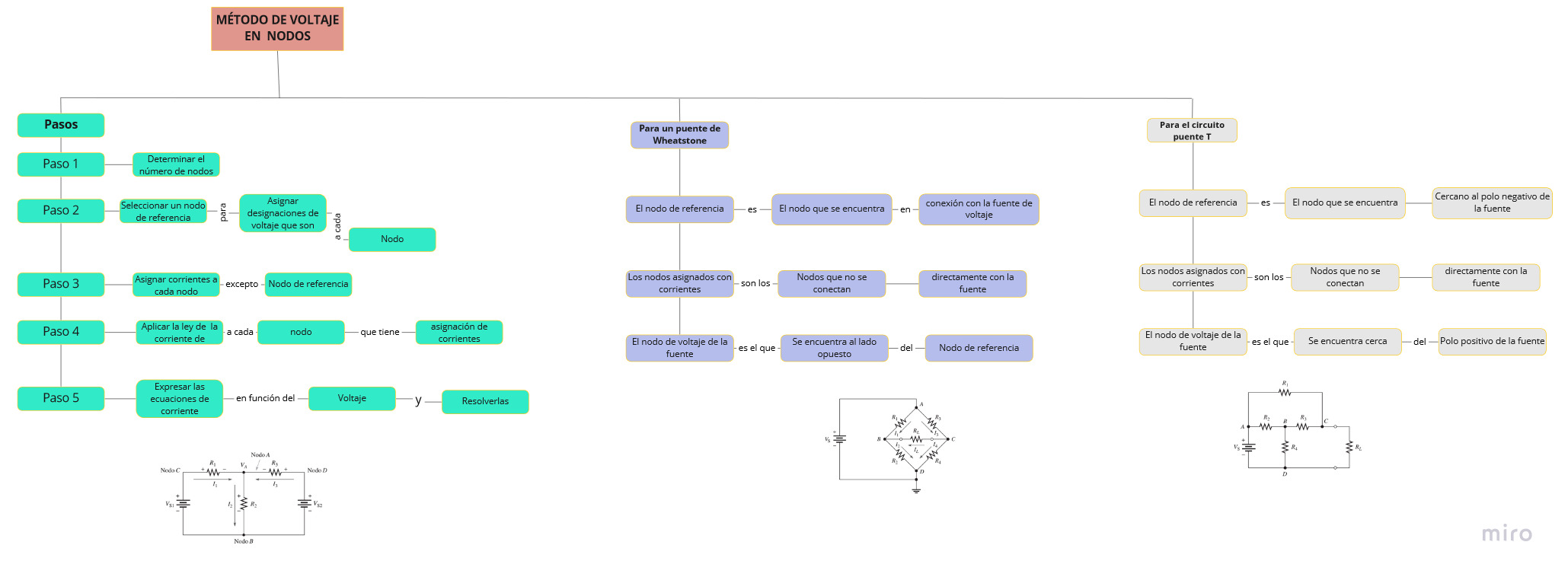 GitHub - ejarias2/TAREA-N-5