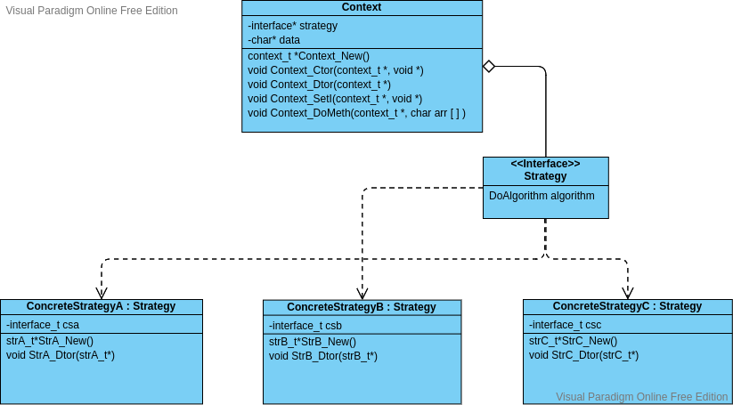 GitHub - hacUPB/evalunidad3-forze_meloni_vive_le_mussolini_italia ...