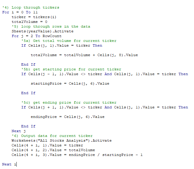 GitHub - RickVerduin/Stock_Analysis: Analysis of stocks using VBA