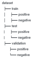 GitHub - yonay1/lstm_sentiment_analysis