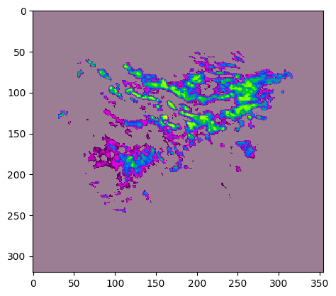 Why local autoregression AR(2) is not used? · Issue #93 · pySTEPS/pysteps · GitHub