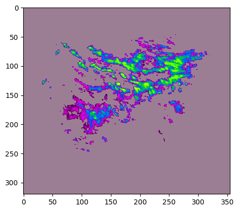 Why local autoregression AR(2) is not used? · Issue #93 · pySTEPS/pysteps · GitHub