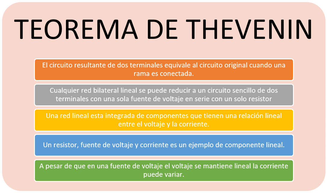 GitHub - Vmosejo/Tarea-N5