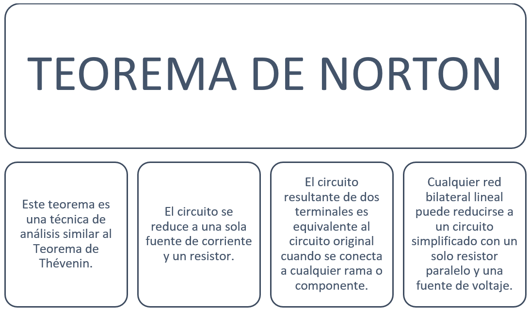 GitHub - Vmosejo/Tarea-N5