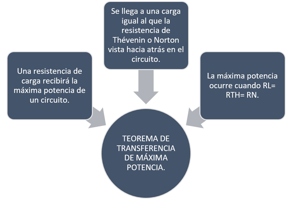 GitHub - Vmosejo/Tarea-N5