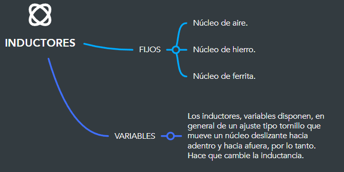 GitHub - Vmosejo/Tarea-N7