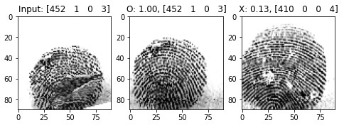 GitHub - Yohgilang/CNN-Fingerprint-Recognition: This is a Fingerprint ...