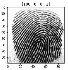 GitHub - Yohgilang/CNN-Fingerprint-Recognition: This is a Fingerprint ...
