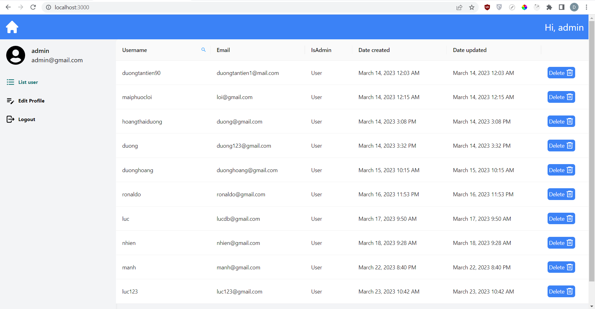 GitHub - hoangthaiduong2001/project_final
