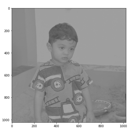 GitHub - Melkijo/pcd_modul4