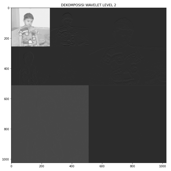 GitHub - Melkijo/pcd_modul4