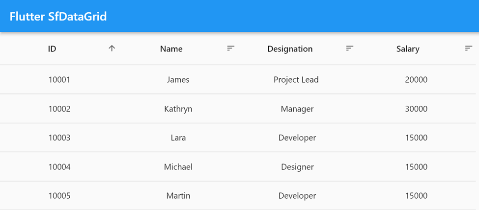 [SfDataGrid] How to always show the sort Icon? · Issue #742 · syncfusion/flutter-widgets · GitHub