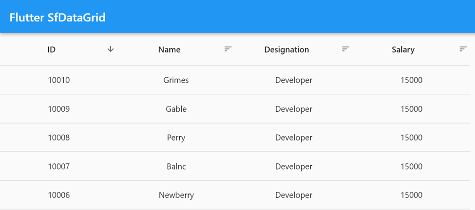 [SfDataGrid] How to always show the sort Icon? · Issue #742 · syncfusion/flutter-widgets · GitHub