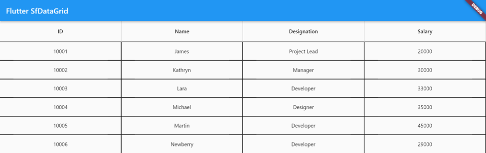 Flutter SfDataGrid Draw Table Lines · Issue #802 · syncfusion/flutter-widgets · GitHub