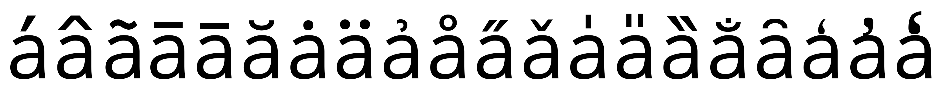Emacs Rendering Of Combining Characters · Harfbuzz Harfbuzz · Discussion 2790 · Github 