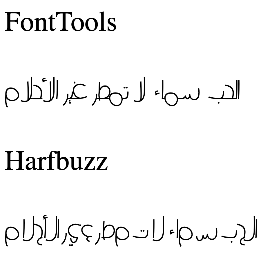 Broken Arabic shaping in Vibes font · Issue #2612 · google/fonts · GitHub