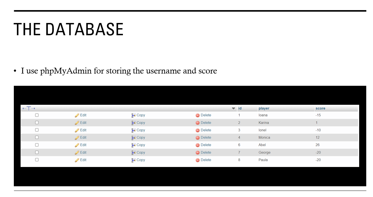 GitHub - flaviamedrea01/Java-Project---WORM-Game