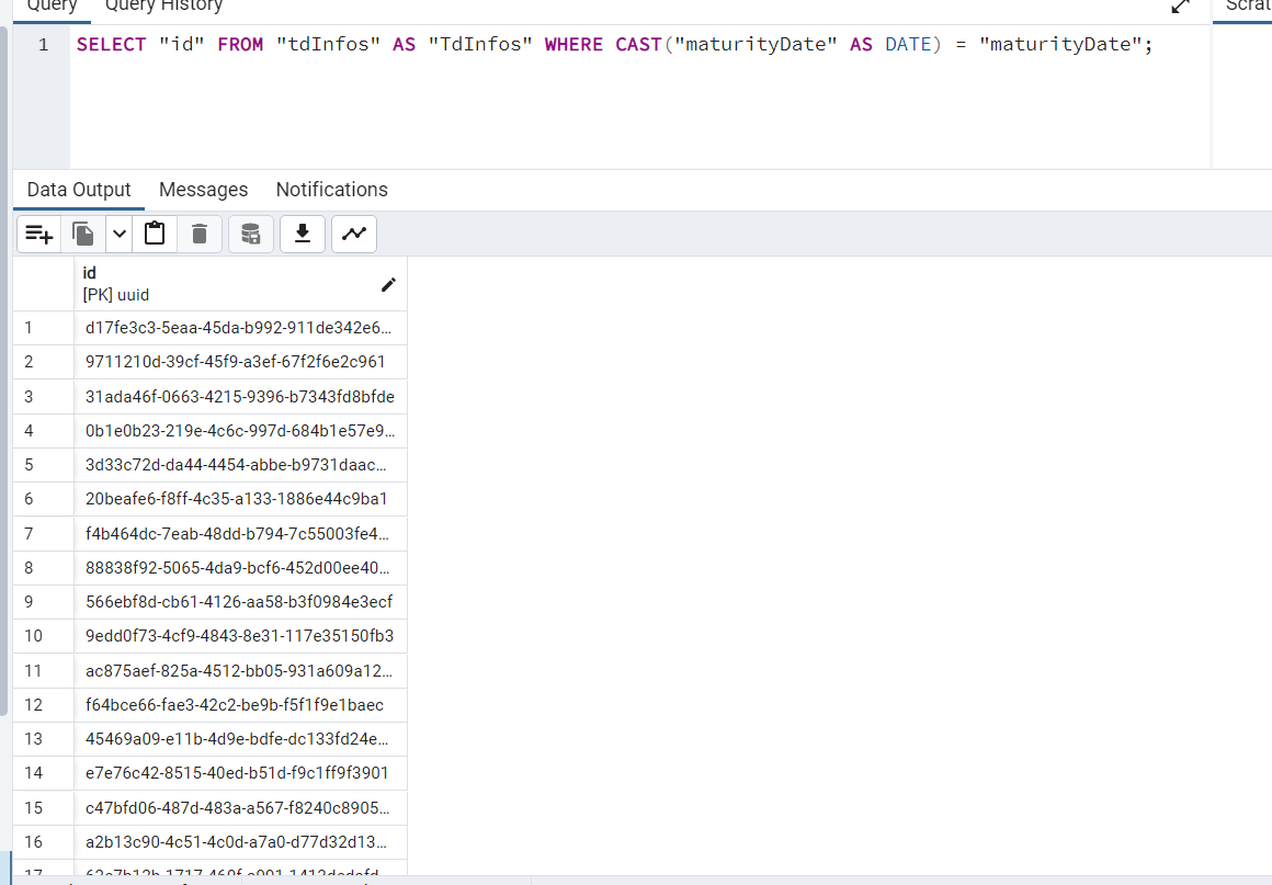 Query On Postgresql Is Not Consistent On Code Sequelize · Issue 16279 · Sequelize Sequelize