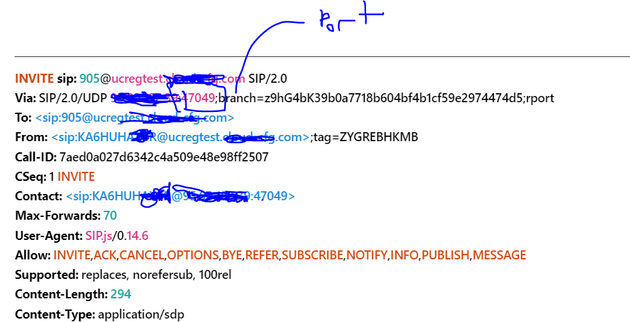 SipSorcery Register and Invite use different ports · Issue #820 · sipsorcery-org/sipsorcery · GitHub