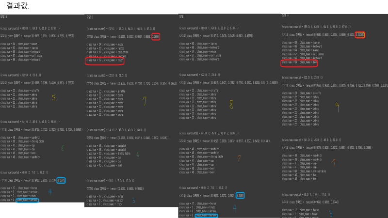 Github Limseo12 Yolov8 Object Detection Yolov8 을 이용한 Object Detection 입니다